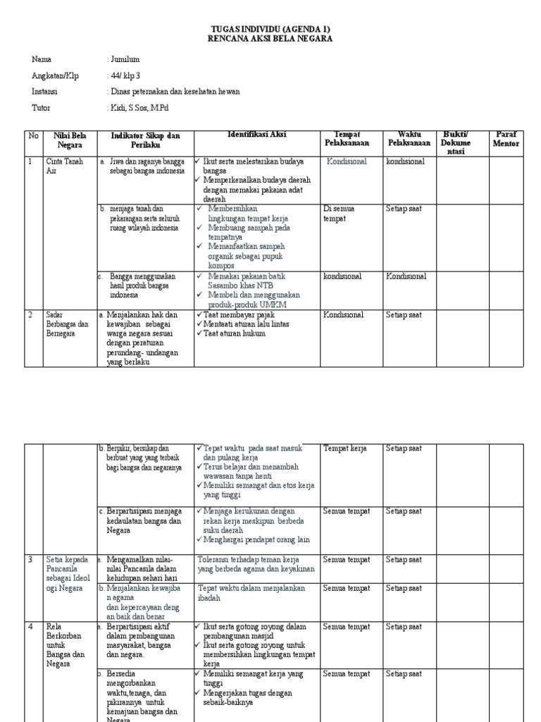 Rencana Aksi Bela Negara Tugas Latsar | PDF