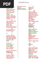 Menines Israiskos Priemones | PDF