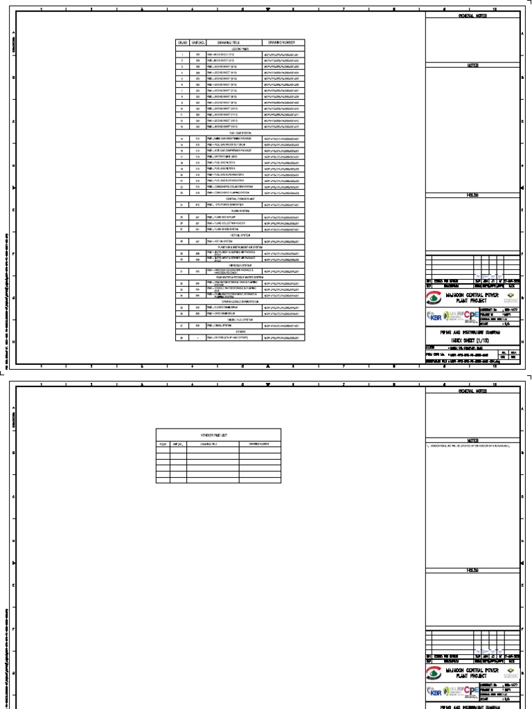 .1st Batch of P&IDs Consolidated For MCPP | PDF | Flow Measurement | Valve