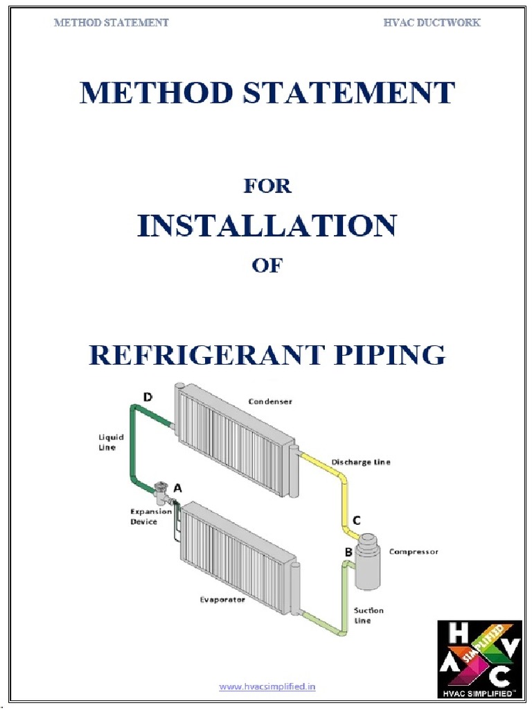 Method Statement For Installation of Refrigerant-Piping | Download Free PDF | Pipe (Fluid ...