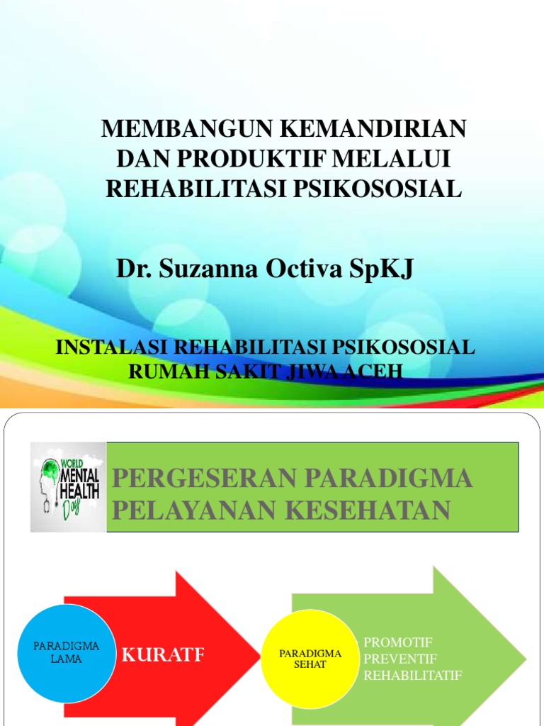 Rehabilitasi Psikososial di Rumah Sakit Jiwa Aceh: Upaya Membangun ...