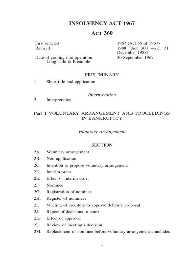 (My) Insolvency Act 1967 Act 360 | PDF | Bankruptcy | Creditor