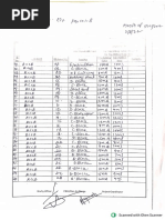 Illumination Monitoring Report | PDF
