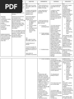 NCP - Ineffective Airway Clearance Pedia | PDF | Pneumonia | Respiratory Tract
