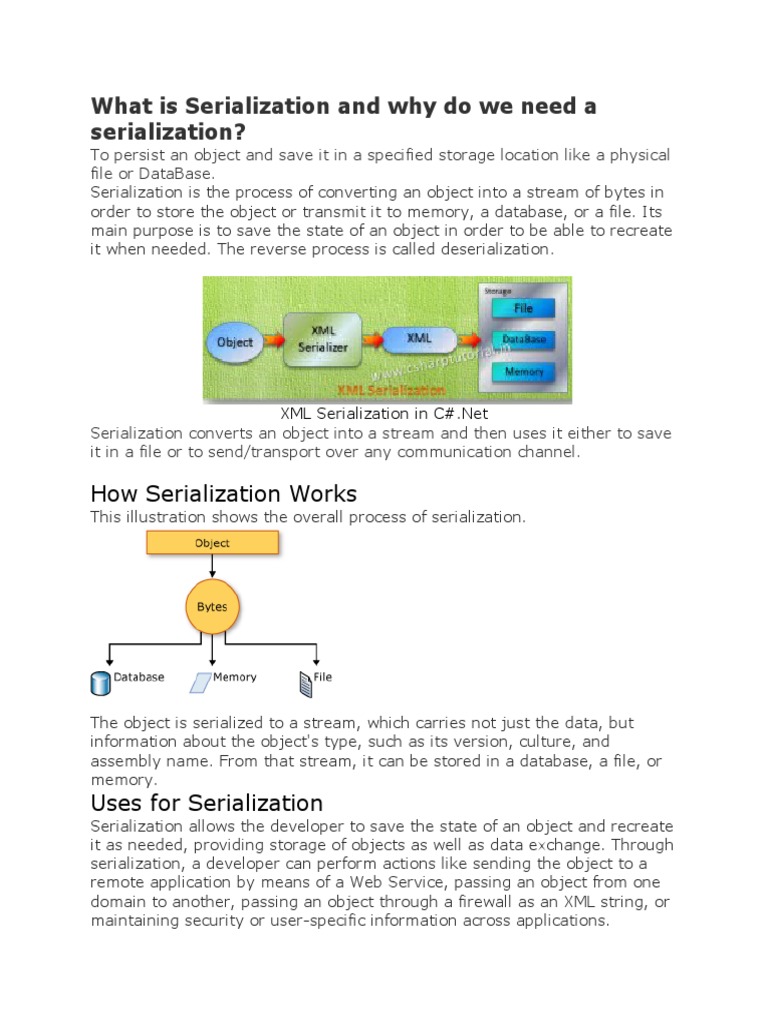 Serialization | PDF | Xml | Class (Computer Programming) Serialization | PDF | Xml | Class (Computer Programming)