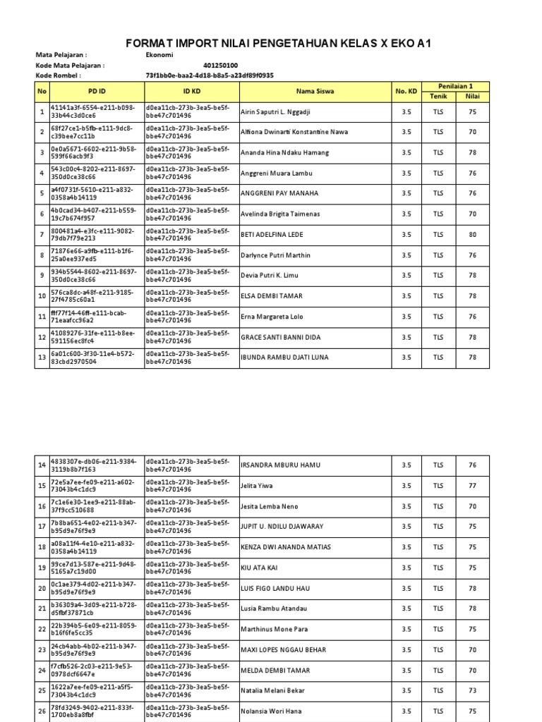 Ekonomi - X EKO A1 | PDF