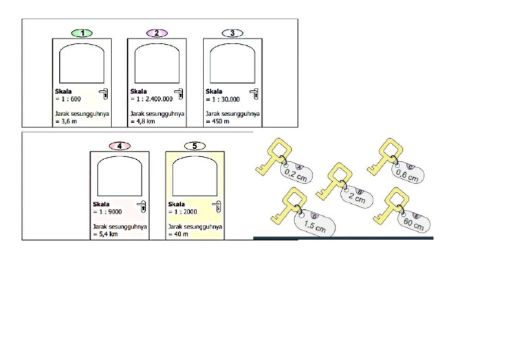 Latihan Skala JP Js | PDF