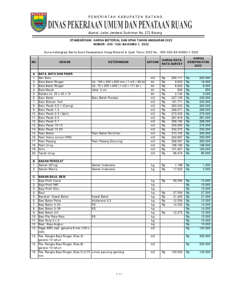 Standarisasi Harga Material Dan Upah Tahun 2022 | PDF