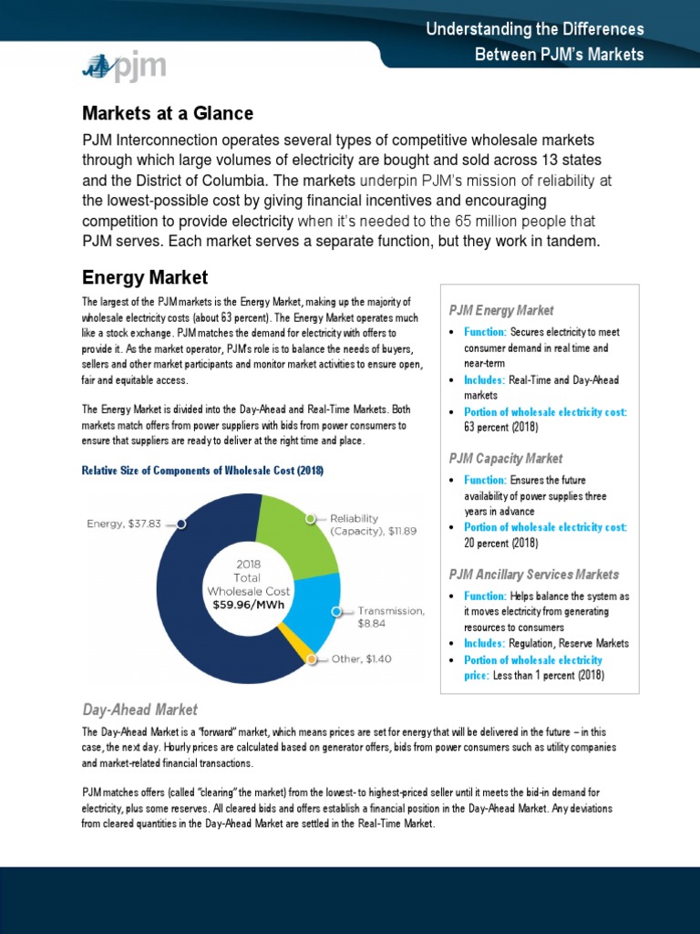 Understanding The Difference Between Pjms Markets Fact Sheet | PDF ...
