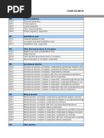 Icd 9-10 Common Codes Obgyn 0915-1 | PDF | Pregnancy | Cervical Cancer