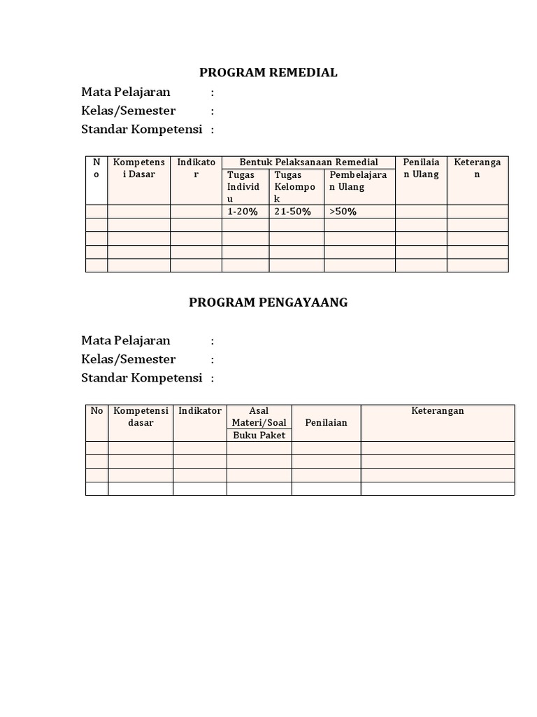 Program Remedial Dan Pengayaan | PDF