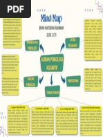 MindMap Teori Psikoanalisa Sigmund Freud | PDF