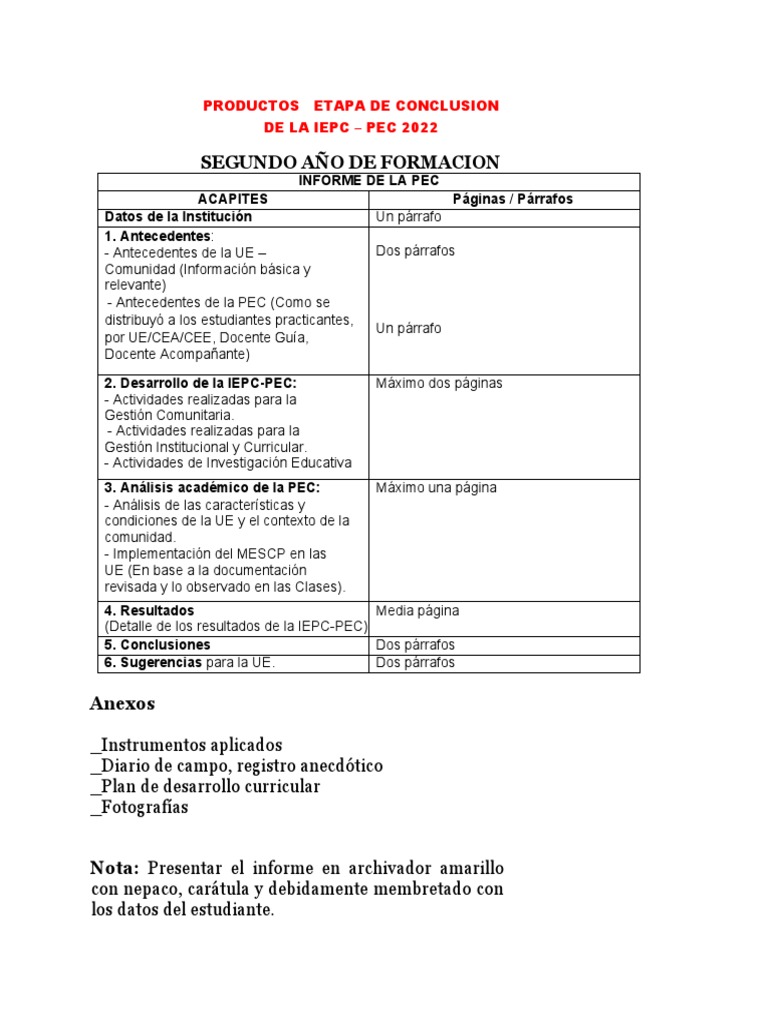 2do Año Iepc-Pec Fprmatos de Productos de Conclucion | PDF