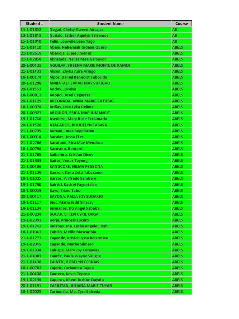 Updated RF Official List 2nd Sem (2021-2022) | PDF
