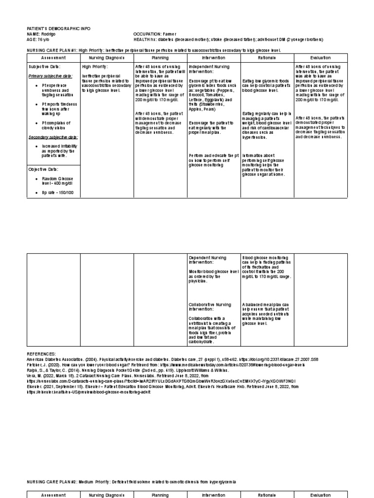 Ineffective Peripheral Tissue Perfusion Related To Vasoconstriction ...