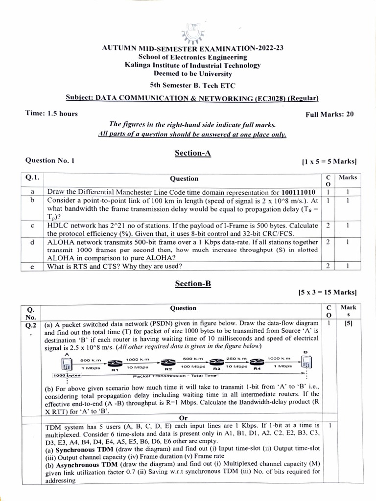 DCN EC-3028 Mid semester Autumn 2022 Question Paper | PDF | Ieee 802.11 ...