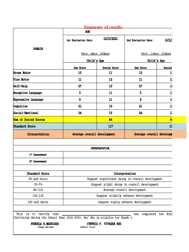 Blank Ecd Pdf Kinship And Descent Family