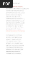 Windows ME Product Keys List | PDF