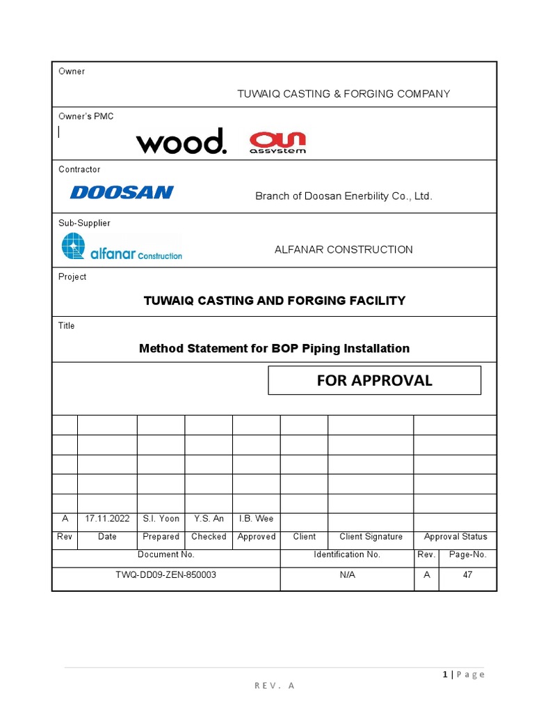 BOP Piping Installation Method Statement | PDF