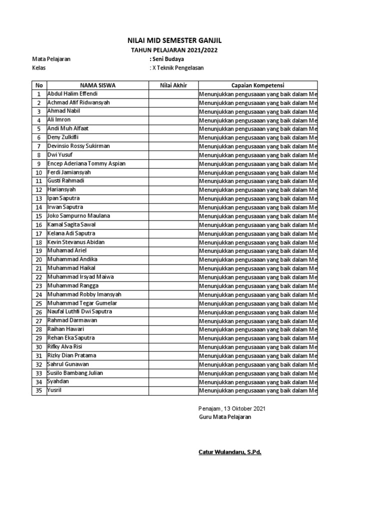 Format Nilai PTS Guru Mapel Kelas X | PDF