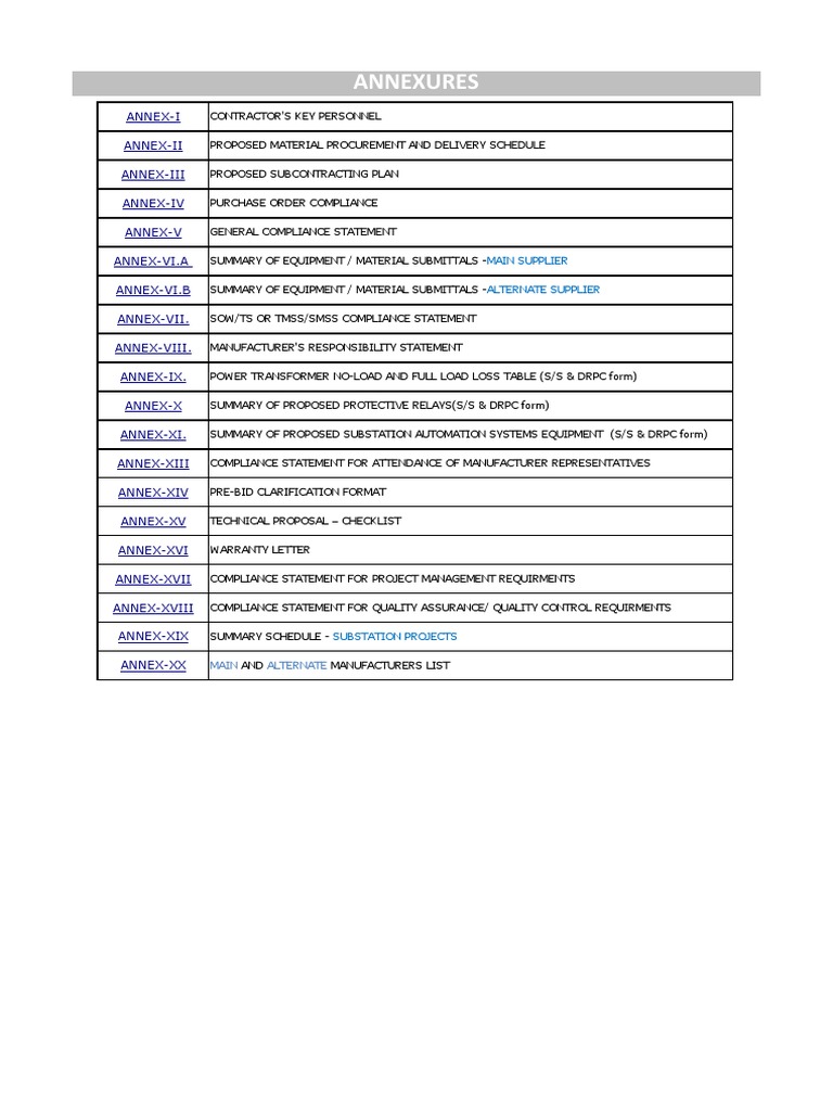 ITB Electrical Engineering Annexes | PDF | Power (Physics) | Electrical ...