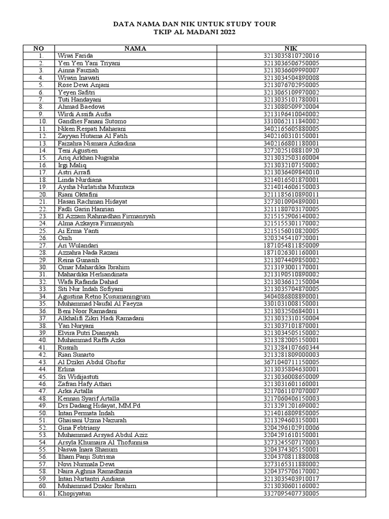 Data Nik Untuk Study Tour Baruu | PDF