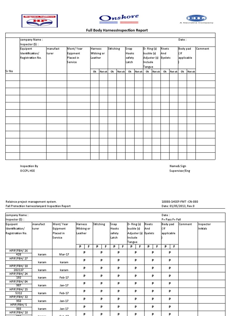 Full Body Harness Checklist | PDF | Crafts | Consumer Goods