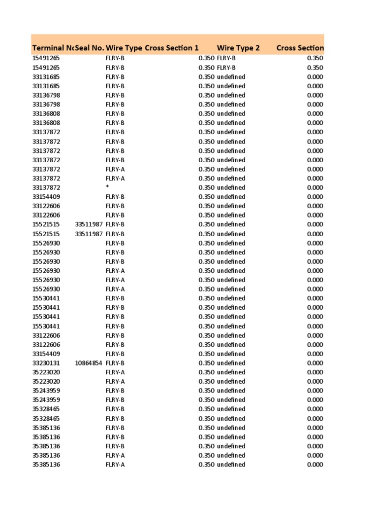 Tolerances For Strip Lenght | PDF | Equipment | Manufactured Goods