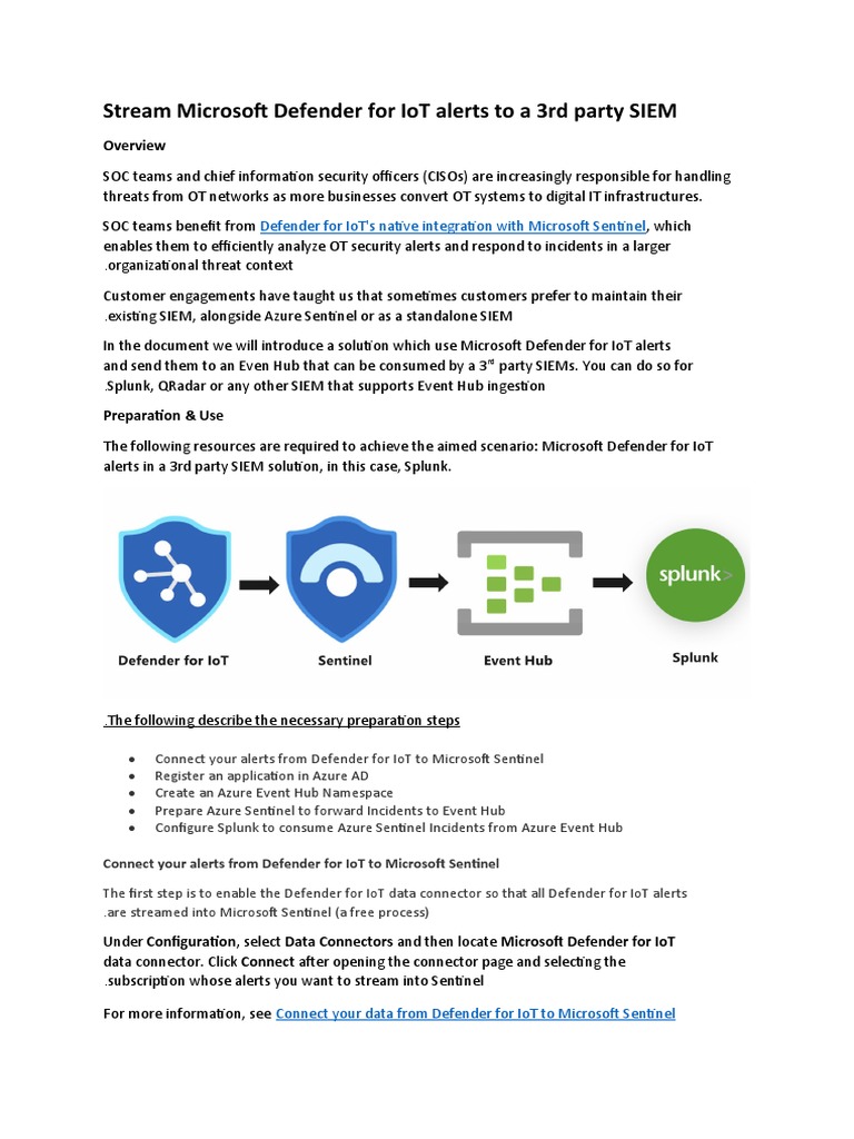 Stream Microsoft Defender For IoT Alerts To A 3rd Party SIEM | PDF ...