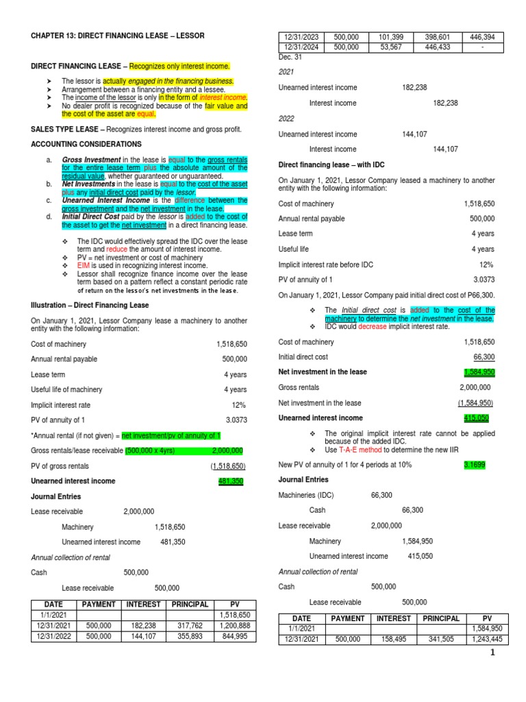 Accounting for Direct Financing Leases: Recognition of Interest Income ...