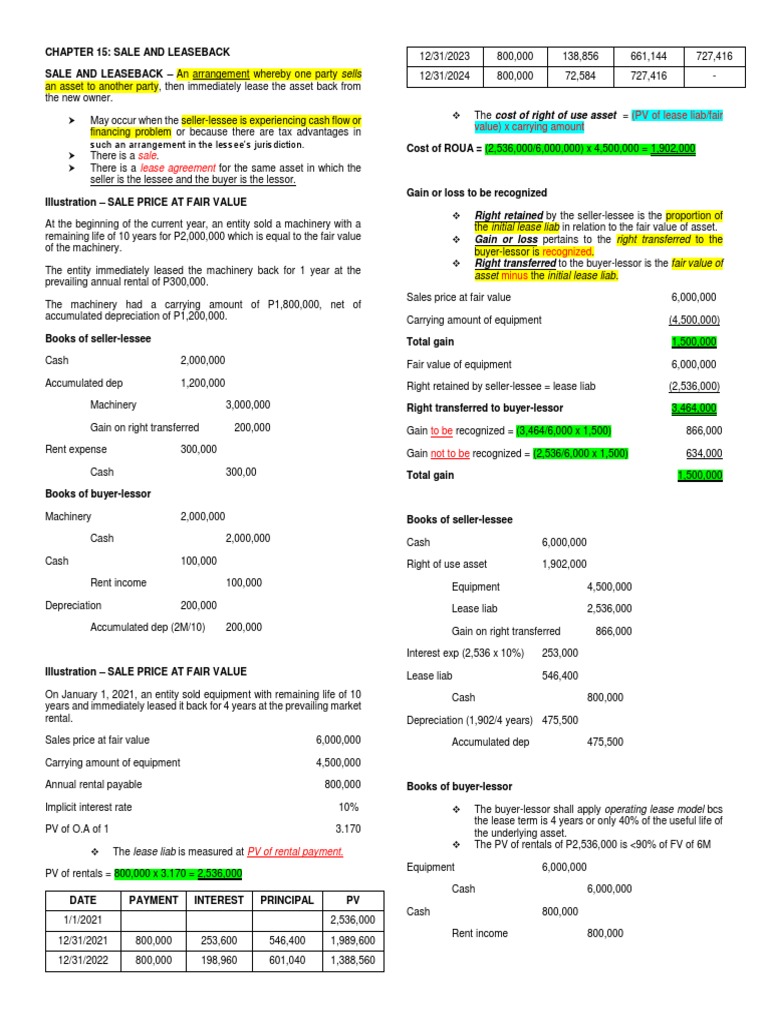 IntAcc 2 - CHAPTER 15 Notes | PDF