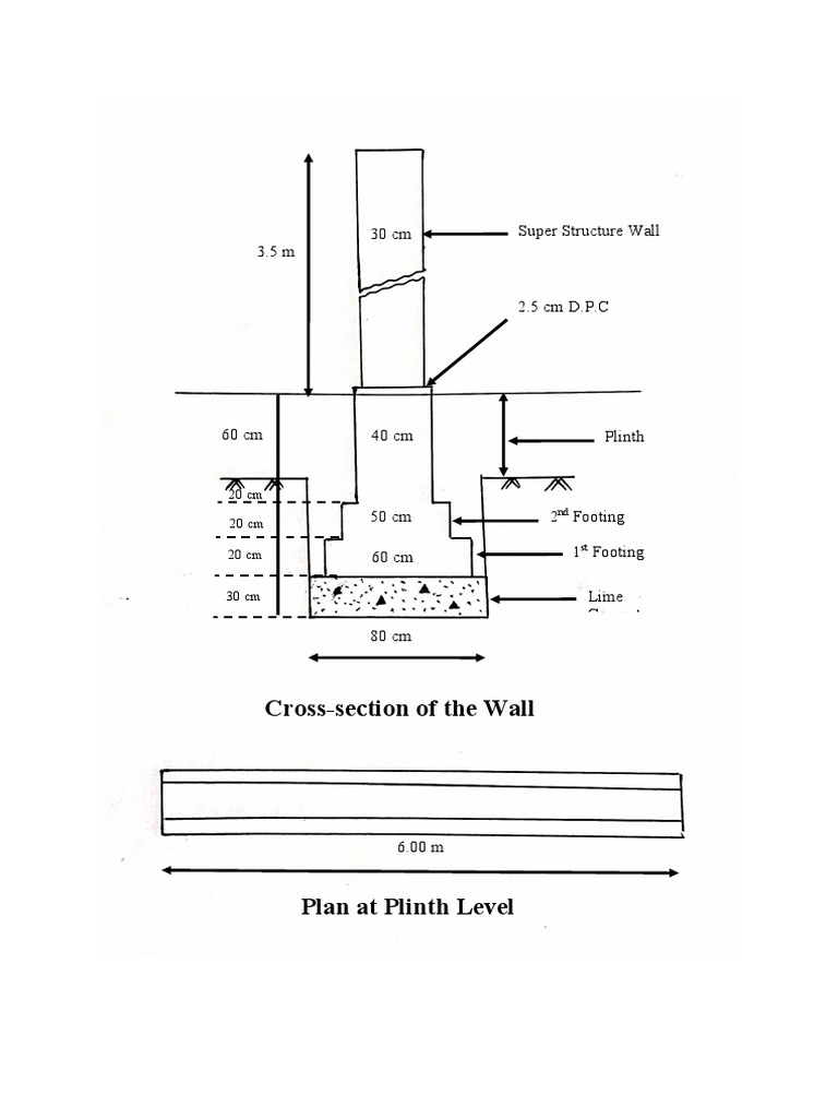 Details of Measurements and Calculation of Quantities | PDF ...