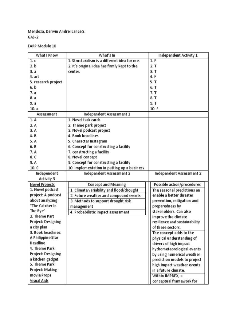 EAPP Module 10 Answers | PDF