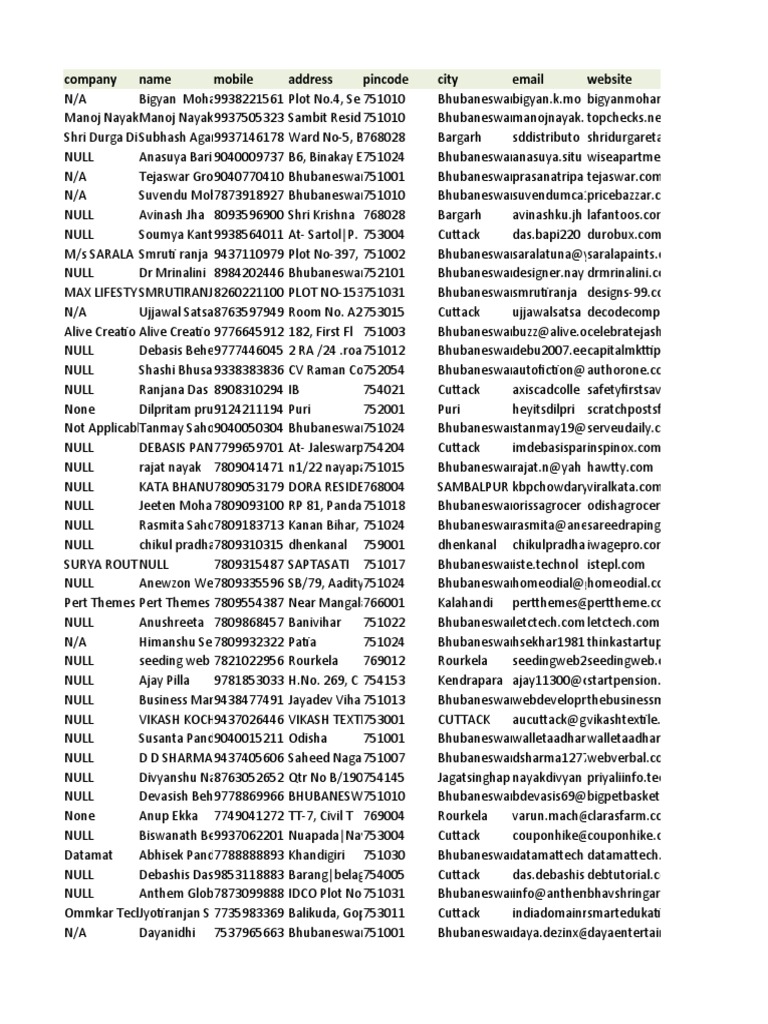 Company Name Mobile Address Pincode City Email Website | PDF | Hindu Iconography | Indian Religions