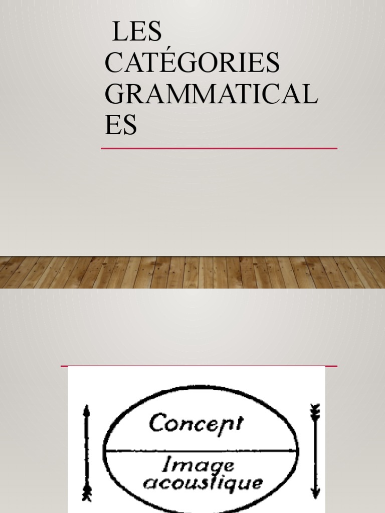 Catégories grammaticales en français | PDF | Arts du langage et discipline