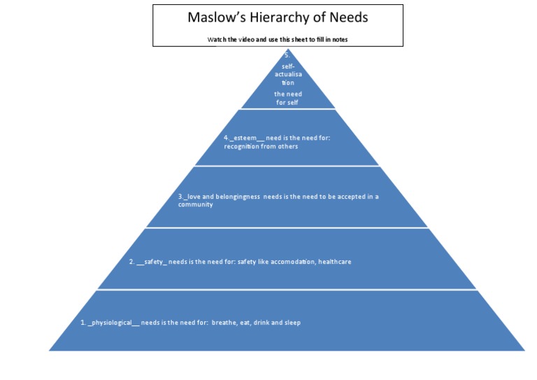 Maslow's Hierarchy of Needs Notes Sheet | PDF