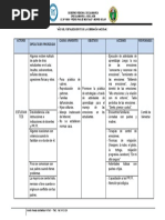 ACE Screening Tool Spanish Version | PDF | Relaciones personales ...