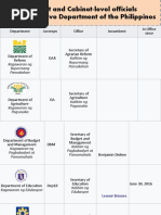 Group Structure Chart | PDF | Hsbc | Private Sector