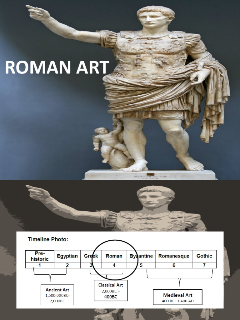 Art 9 - Roman Art | PDF