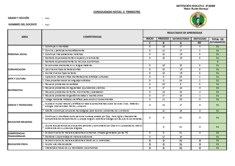 5c-Consolidado de Notas Por Competencias | PDF | Cognición | Science