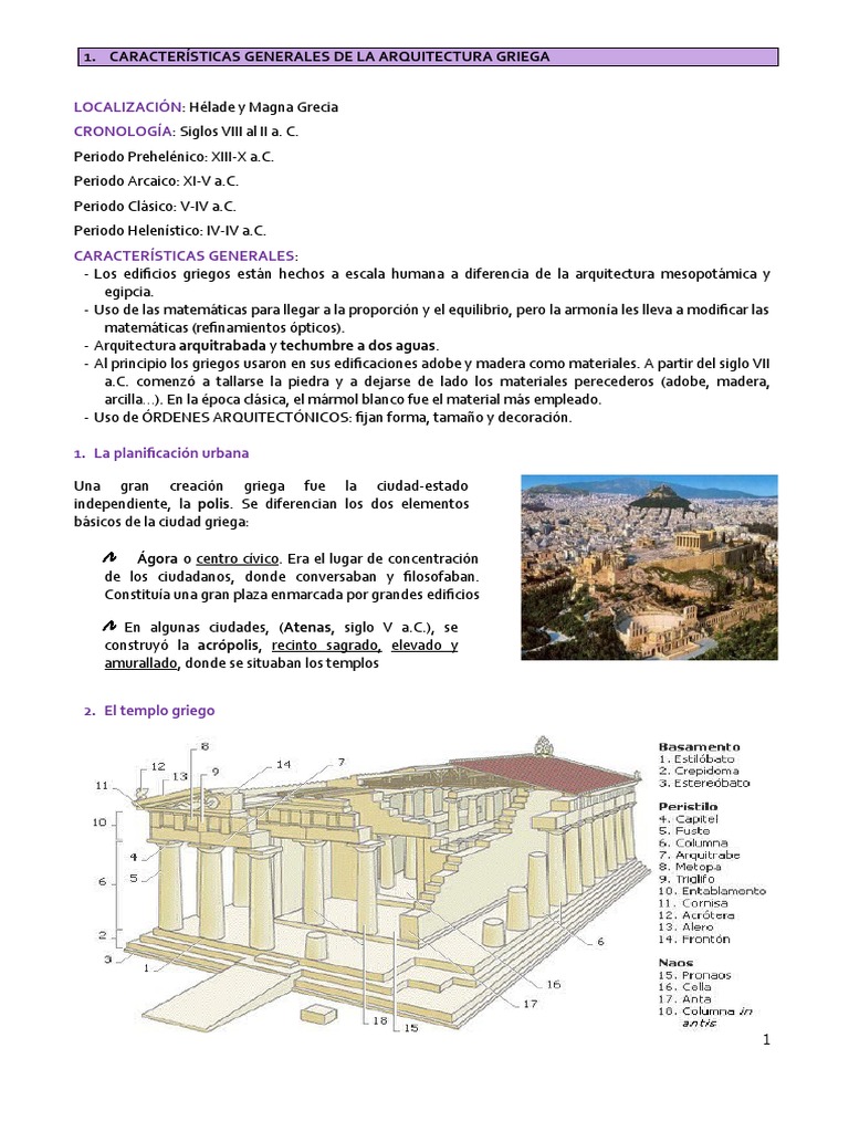 1.características Generales de La Arquitectura Griega | PDF | Antigua Grecia | Diseño arquitectonico