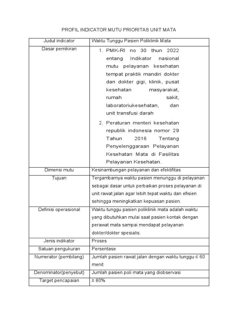 Profil Indicator Mutu Prioritas Unit Mata | PDF