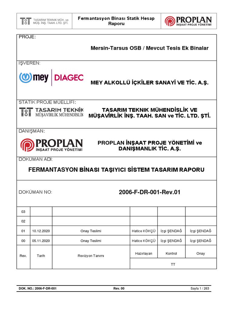 Yavuz Hoca Ornek Hesap Raporu | PDF