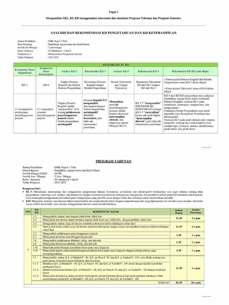 Tugas 1 - Menganalisis SKL, KI, KD Dan Membuat Prota Dan Prosem - Copy (4) - Compressed ...