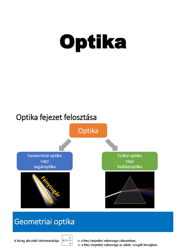Optika | PDF