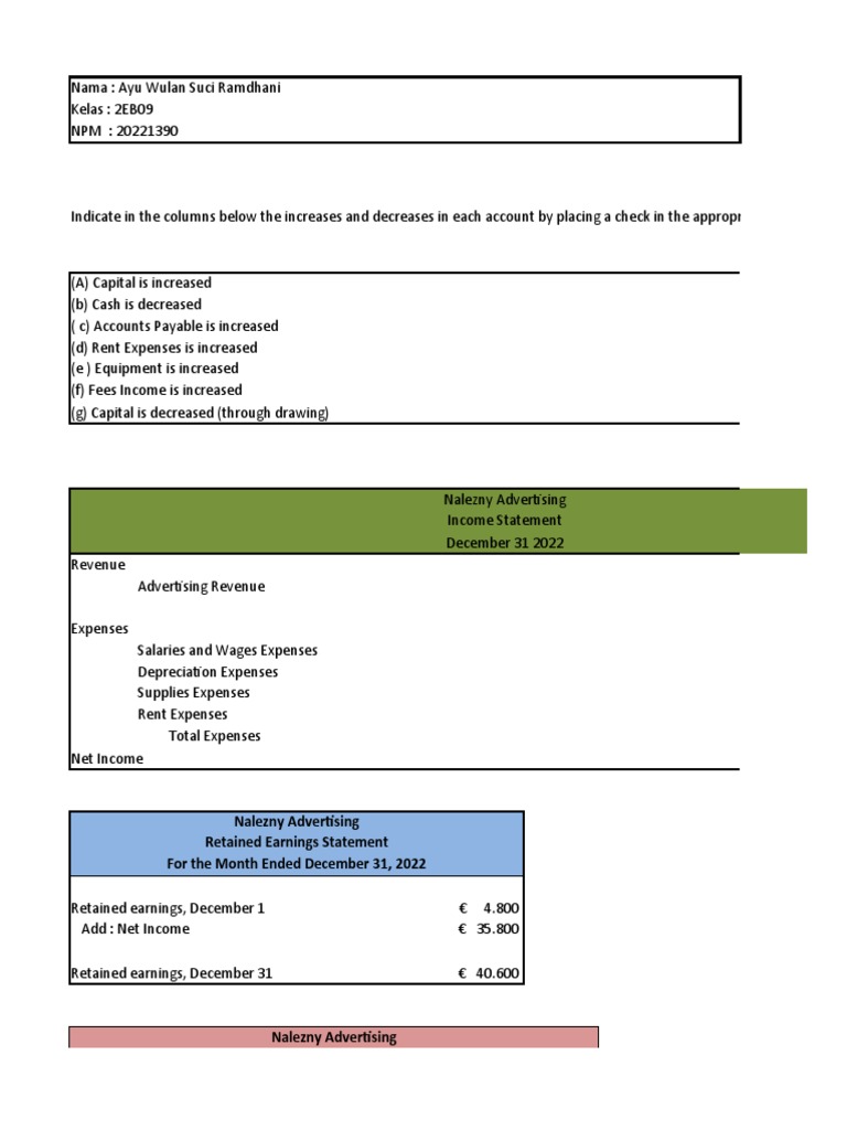 Ayu Wulan Suci Ramdhani - 20221390 - 1EB09 - Tugas M3 Akuntansi Keuangan Menengah 1A - B PDF ...
