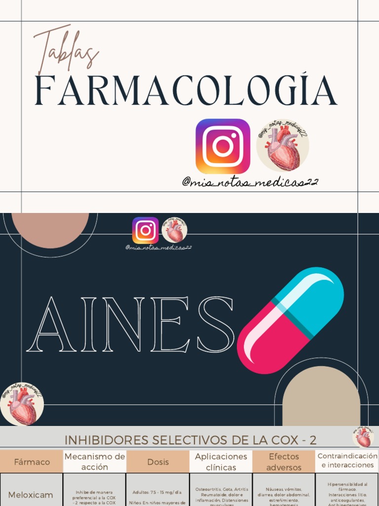 Tarjetas - Tablas AINES | PDF | Droga anti-inflamatoria libre de ...