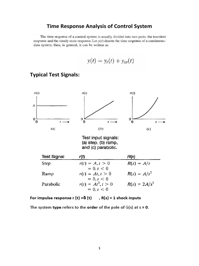 6_Time response analysis 2 | PDF | Damping | Electronics