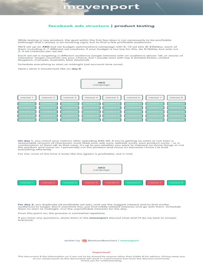 Facebook Ads Structure - Product Testing | PDF