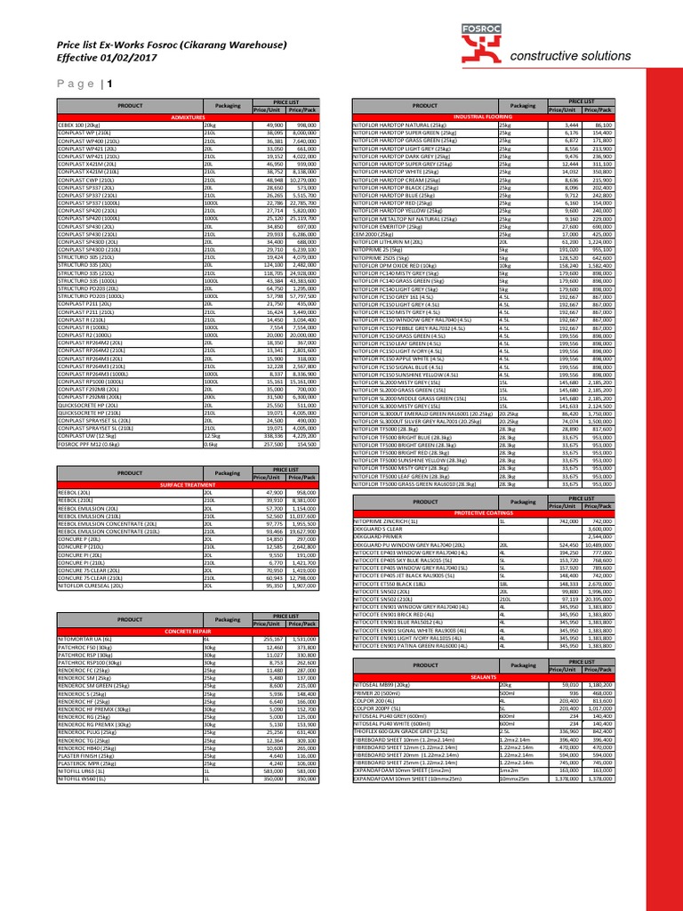 Fosroc Pricelist HRG | PDF